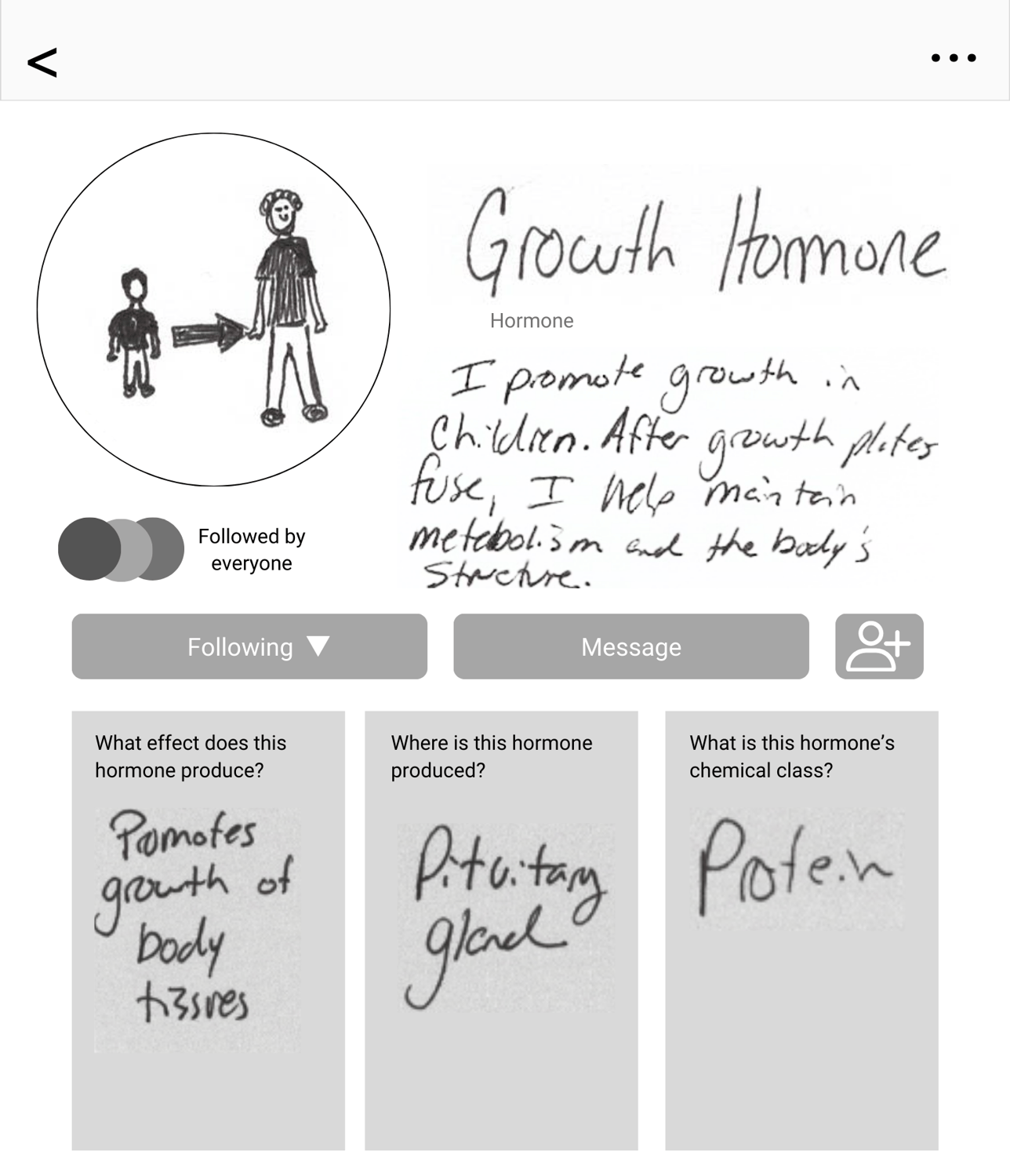 5 Endocrine Hormone Activities for Your Classroom
