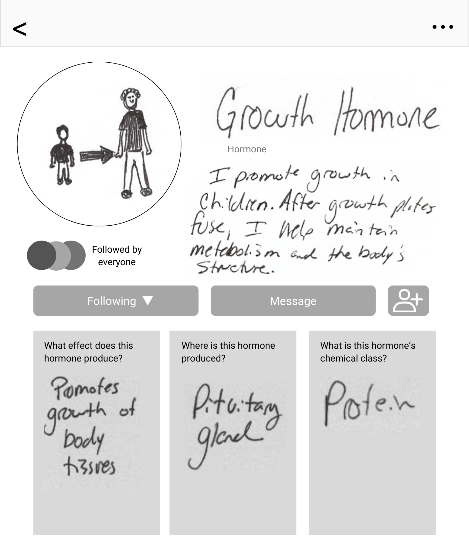 5 Endocrine Hormone Activities for Your Classroom