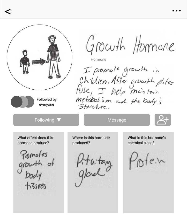 5 Endocrine Hormone Activities for Your Classroom