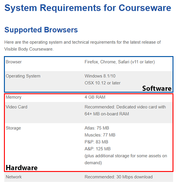 Can My Computer Run Courseware? System Requirements and Tech Specs ...