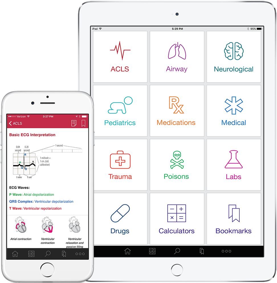 Informed’s Emergency & Critical Care Guide - An emergency reference ...